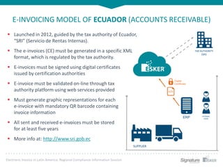 Electronic Invoice in Latin America: Regional Compliance Information ...
