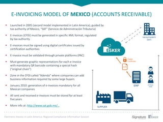 Electronic Invoice in Latin America: Regional Compliance Information ...