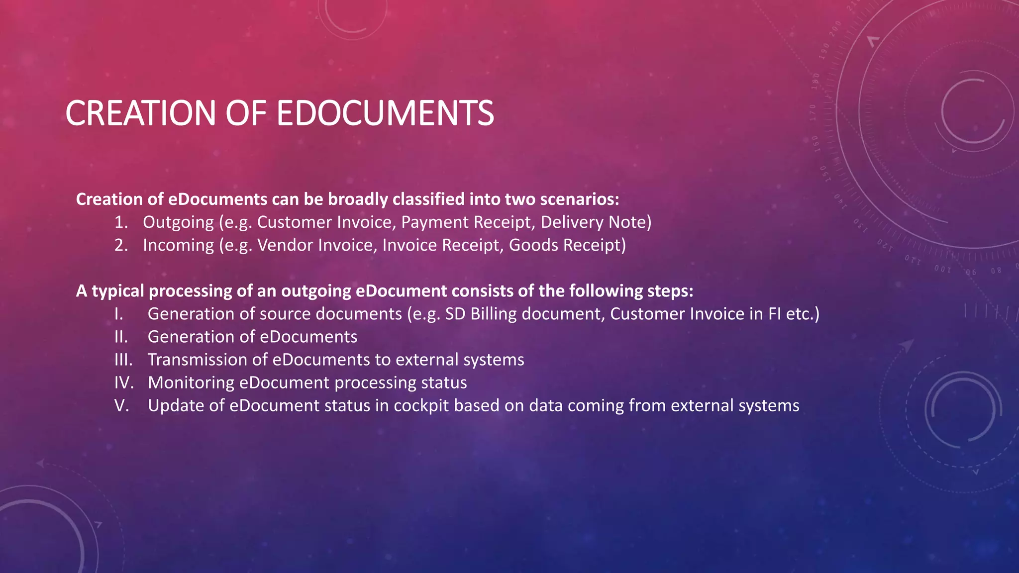 e-invoicing solution with SAP document compliance & CPI | PPTX