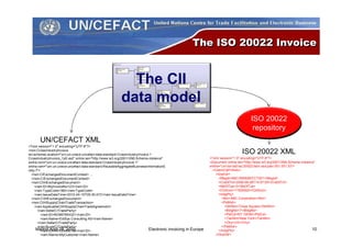 E invoicing, the un cefact cross industry invoice | PDF