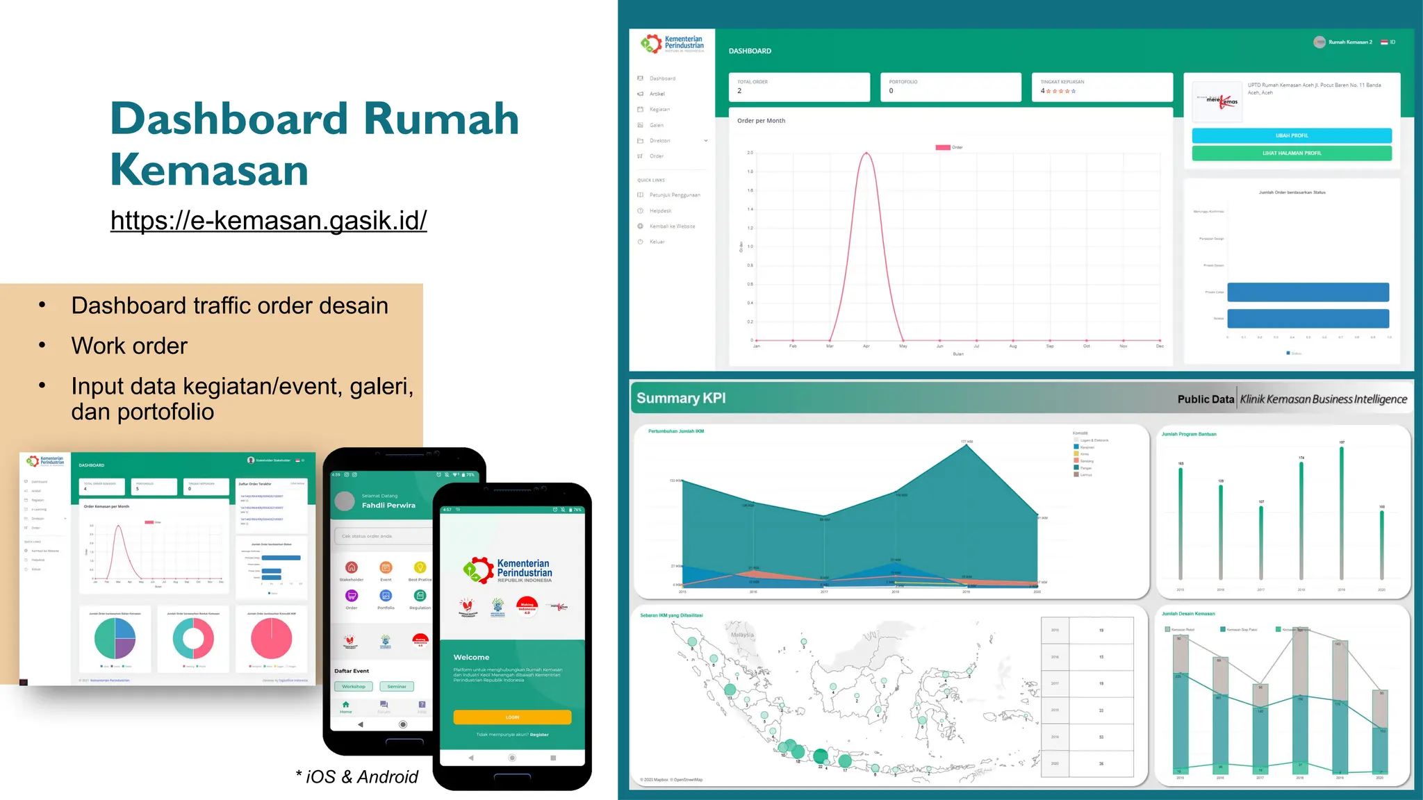 E-Klinki Design Merk Kemas Concept UI UX | PPT