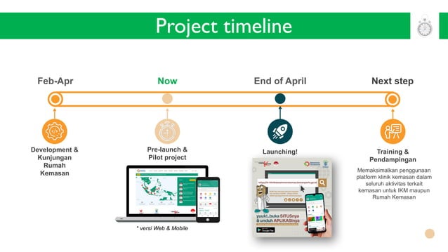 E-Klinki Design Merk Kemas Concept UI UX | PPT