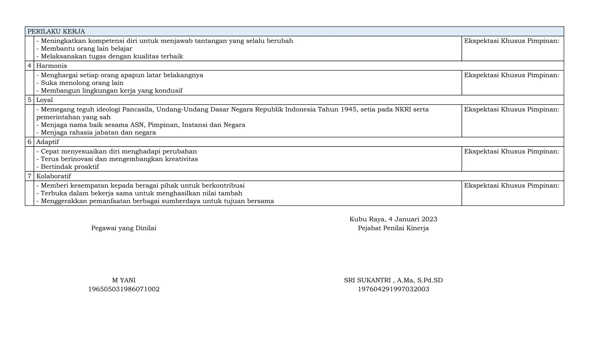 E-KINERJA M.YANI 2023.pdf