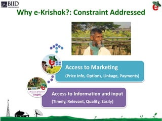 e-Krishok | PPTX