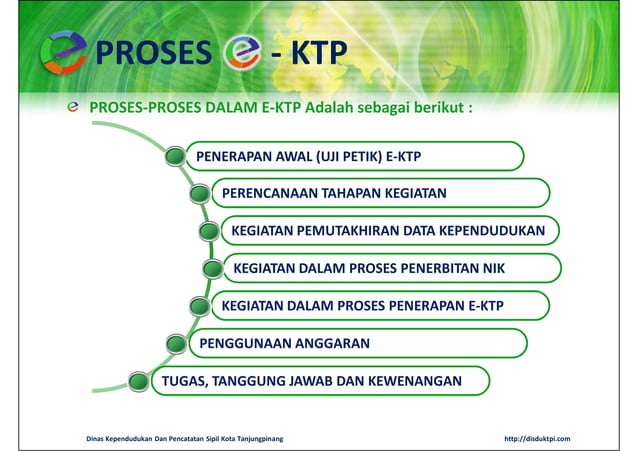 E ktp | PDF