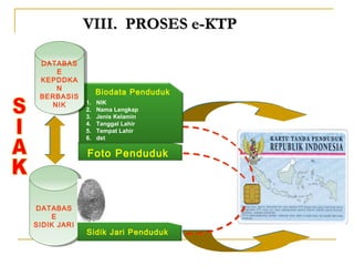 E ktp | PPT