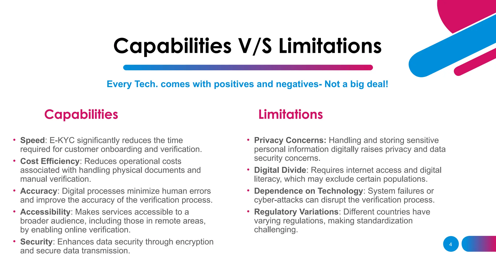 E-KYC- The revolutionirse of digital verification | PPTX