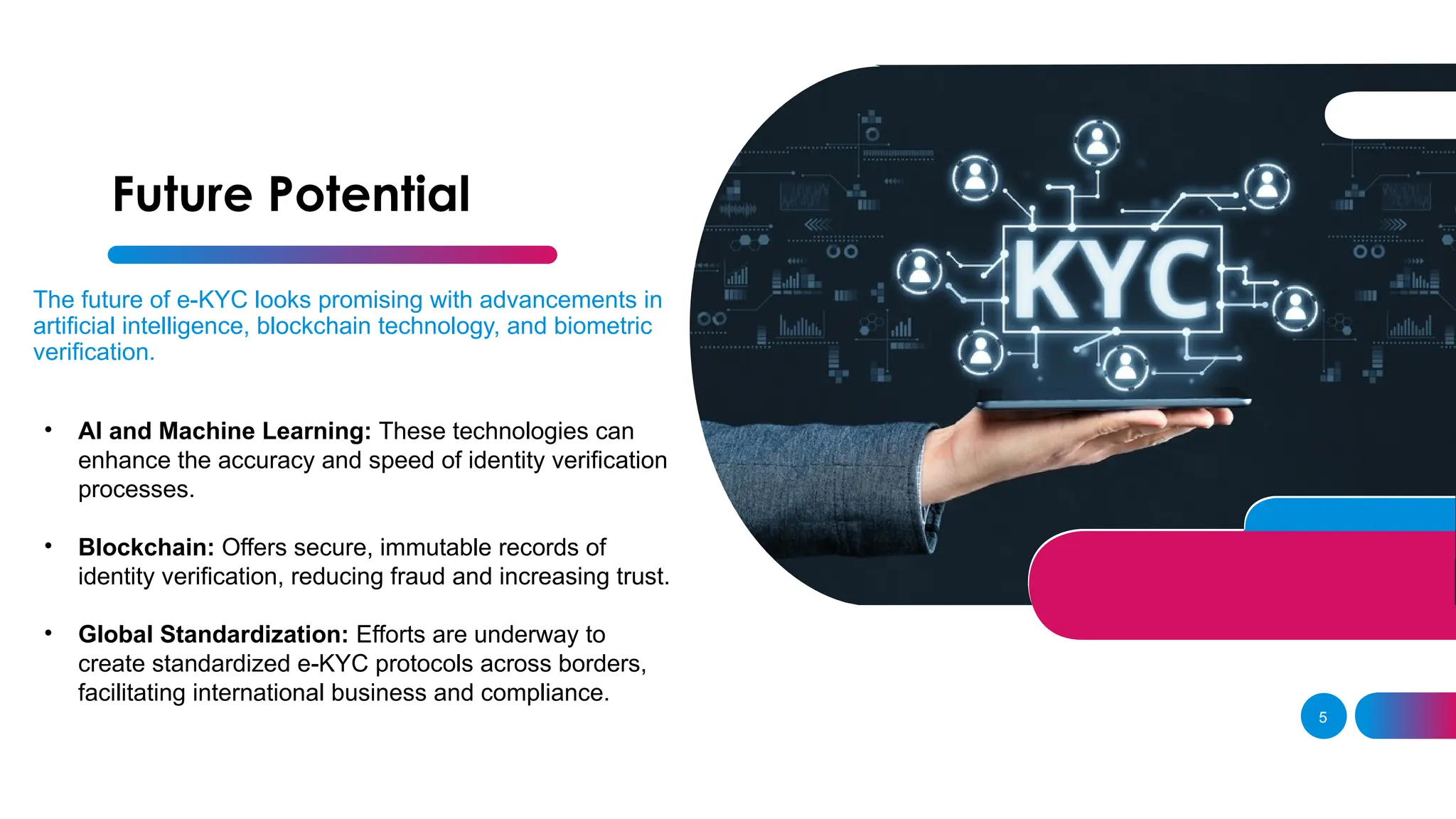 E-KYC- The revolutionirse of digital verification | PPTX