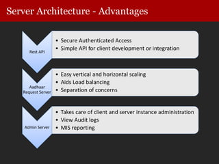 Full Stack Aadhaar eKYC Solution | PDF