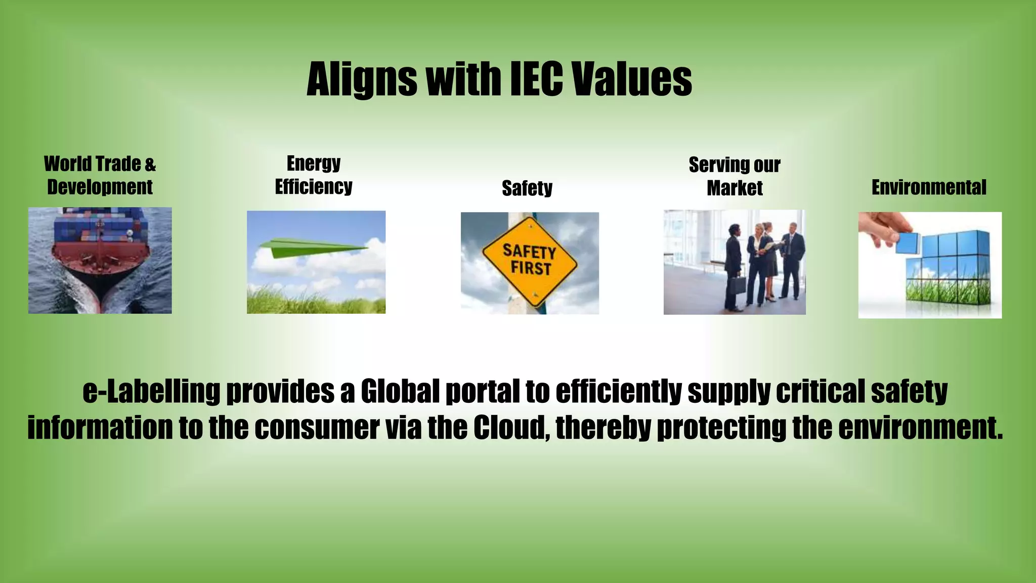 E labelling timeline mc | PPTX