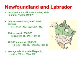 E-Learn 2008 - What Are They Doing and How Are They Doing It? Rural ...