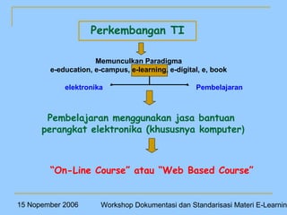 E learning | PPT