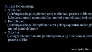 Materi E-Learning | PPT