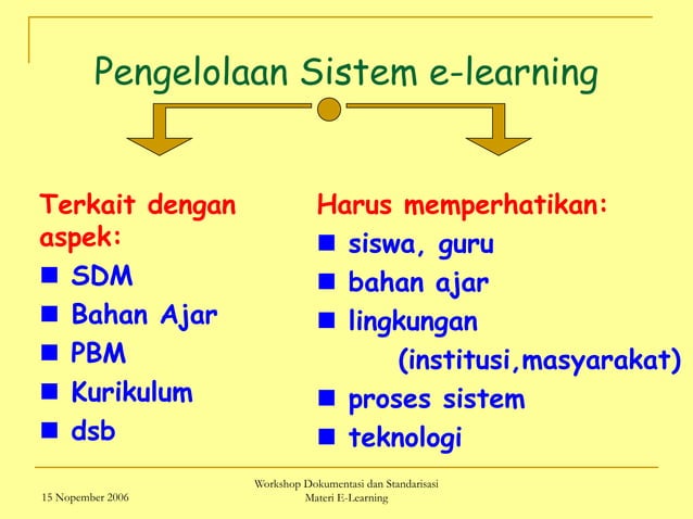 e-learning.ppt