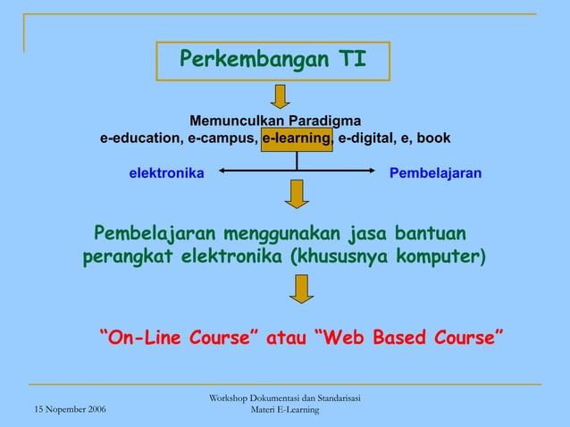 e-learning.ppt
