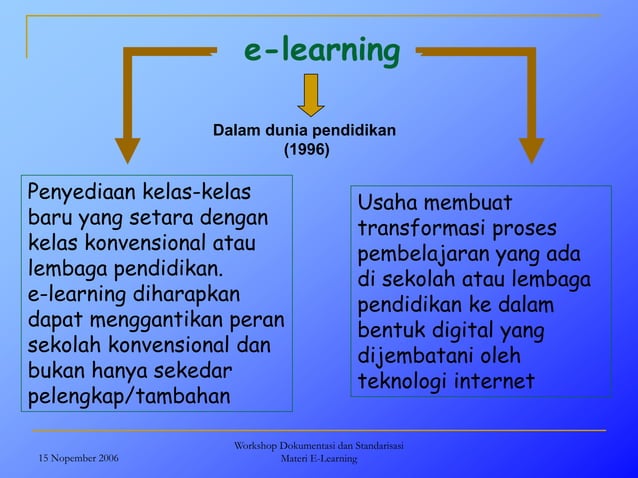 e-learning.ppt