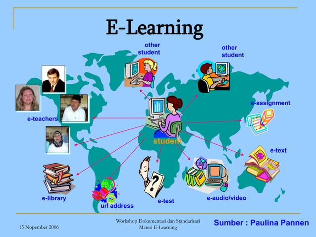 e-learning.ppt