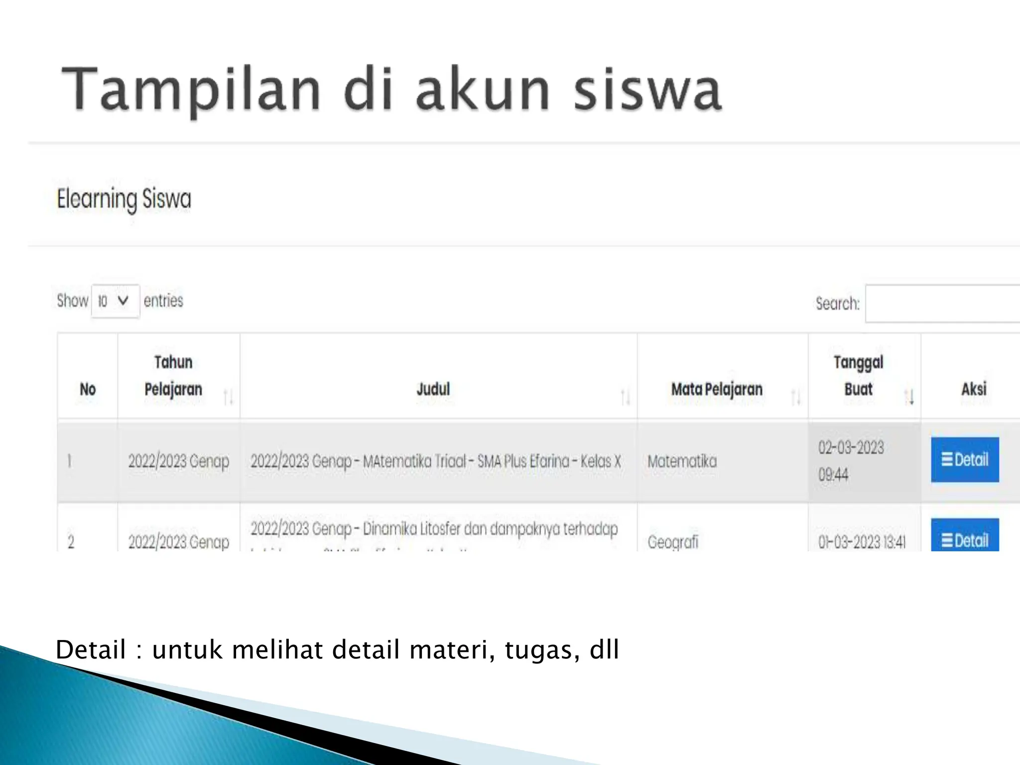 E-learning.pptx dalam studi kasus untuk kemajuan | PPT