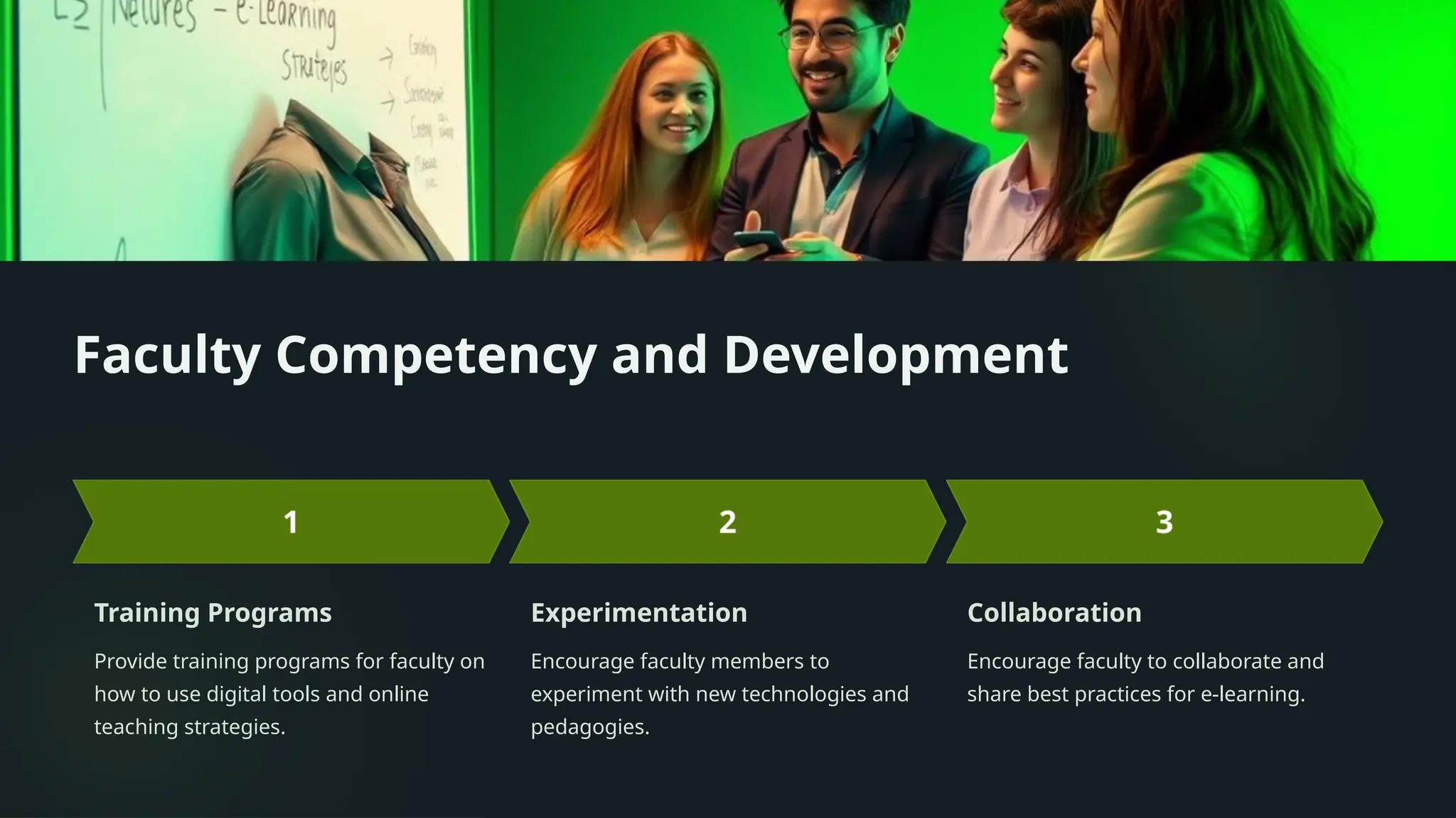 e-Learning-Ecosystem-Maturity-Index.pptx