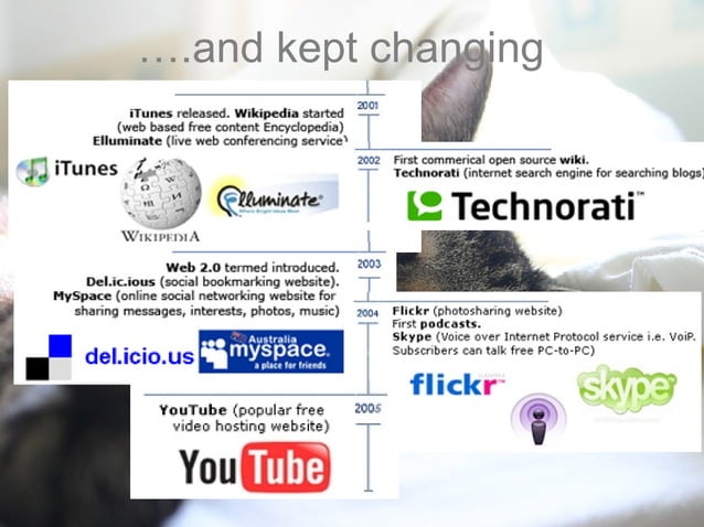 E Learning: Evolution (m-learning) | PPT