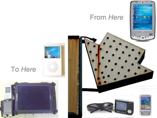 E Learning: Evolution (m-learning) | PPT