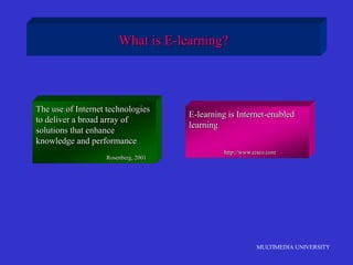 E-Learning-for-Education.ppt