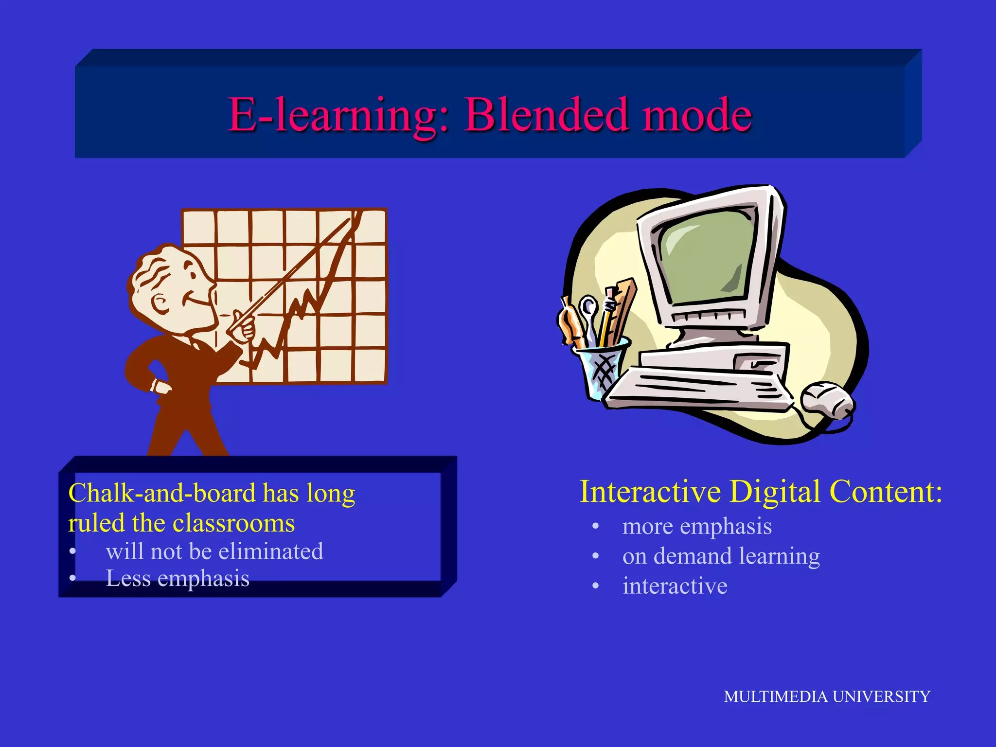 E-Learning-for-Education.ppt