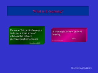 E-Learning-for-Education for all download and enjoy your education ...