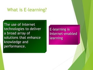 E-Learning-for-Education and its importance | PPT