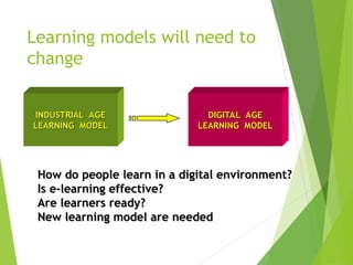 E-Learning-for-Education and its importance | PPT