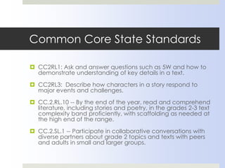 E-Learning and Technology Integration for Little Hands and Minds | PPT