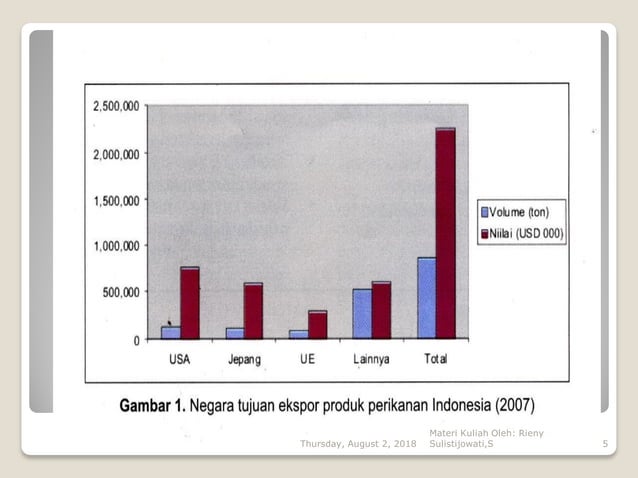 E-Learning-Pengendalian-Mutu-Hasil-Laut.pdf