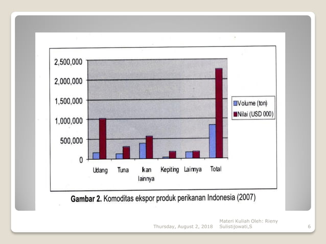 E-Learning-Pengendalian-Mutu-Hasil-Laut.pdf