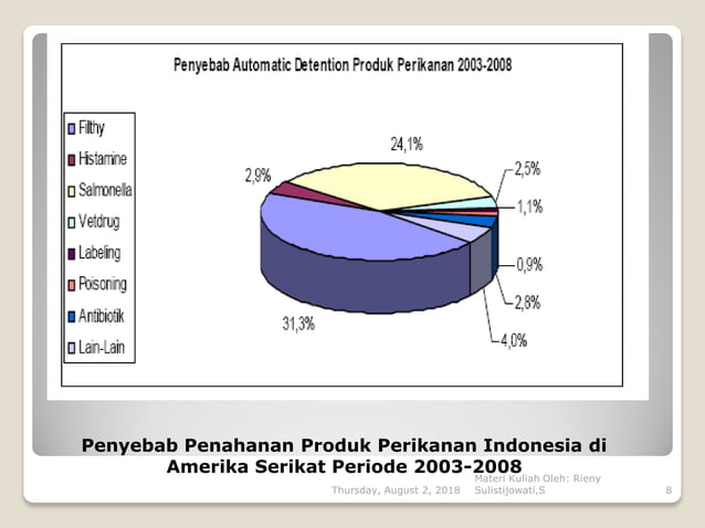 E-Learning-Pengendalian-Mutu-Hasil-Laut.pdf