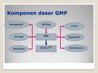 E-Learning-Pengendalian-Mutu-Hasil-Laut.pdf
