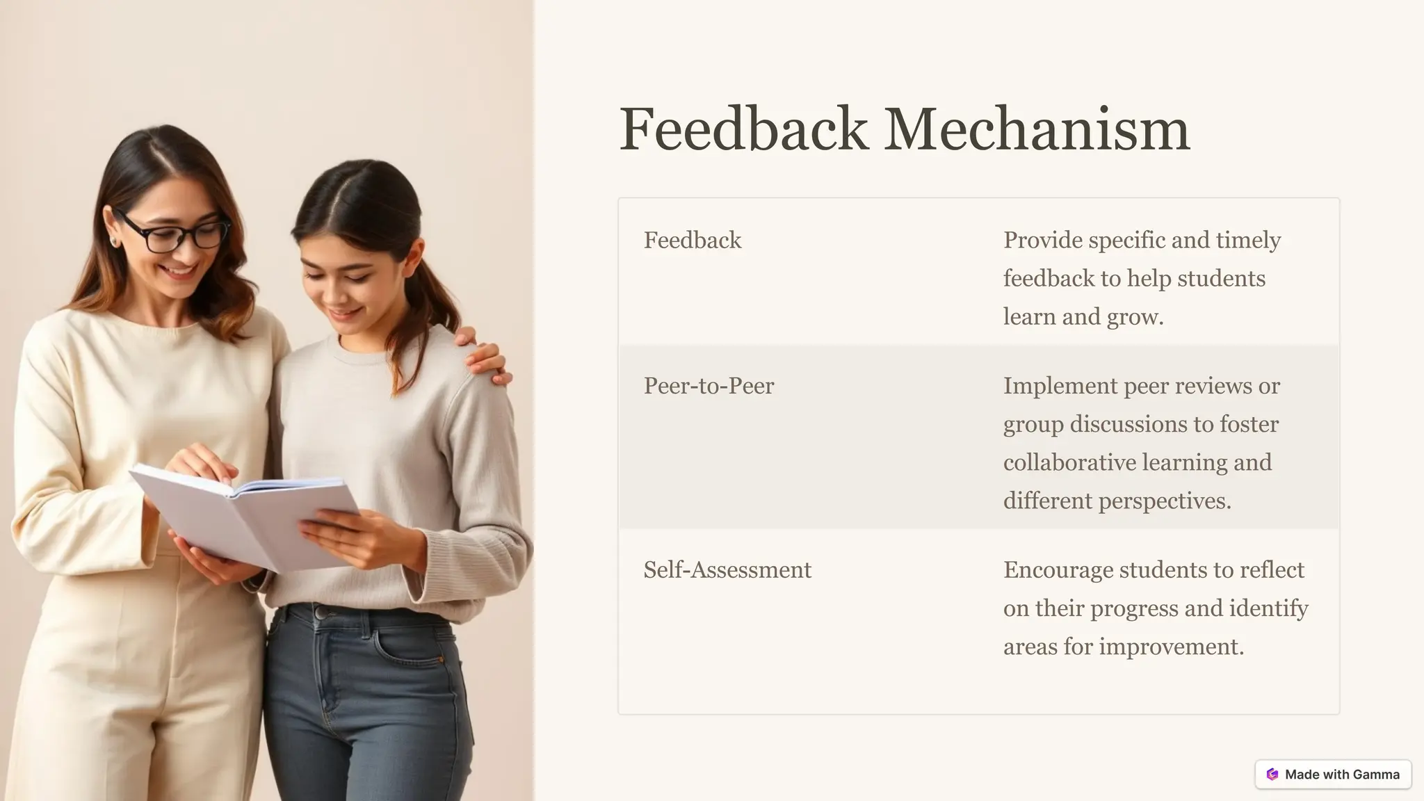 E-LEARNING-THE-ULTIMATE-GUIDE for online student.li | Free Download