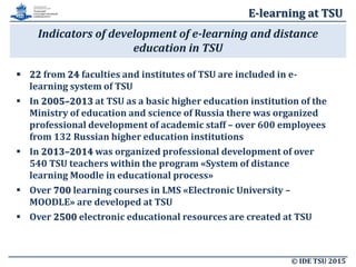 презентация E learning-англ_2015 | PPTX