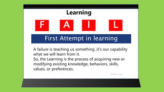 e-learning and use of technology in training |Methods of digital ...