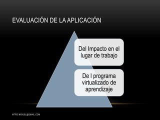 Etapas de un proyecto formativo On line | PDF | Education