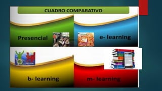 E learning, b- m-learning | PDF