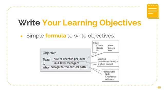 e-Learning by Design Chapter 1 | PPT