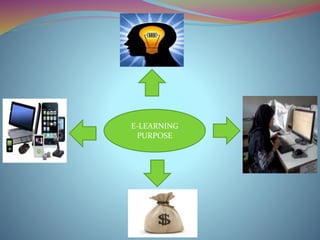 E learning concept | PPT