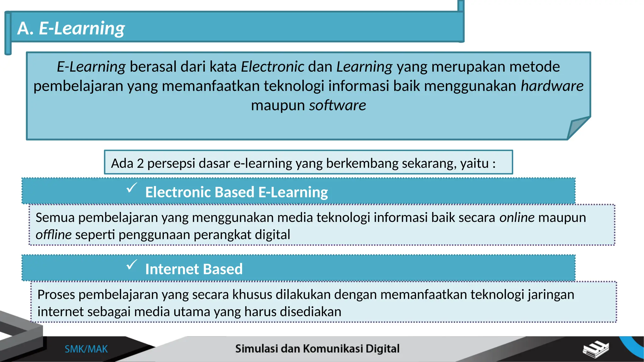 Materi informatika E-learning dan Video.pptx