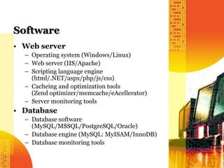 e-Learning Delivery System : The Challenges | PDF | Operating Systems ...
