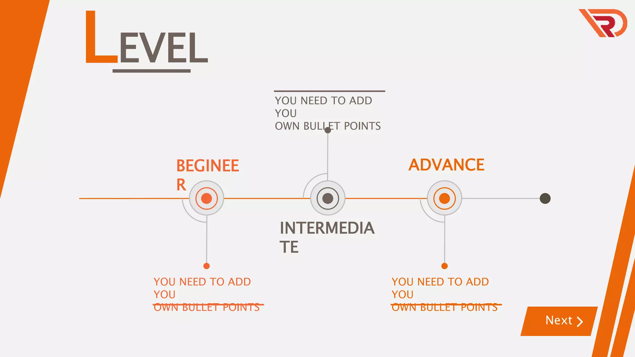 E-Learning and Quiz Template / Mockup with Animations | PPT