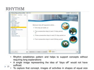 E learning design principles | PPTX | Web Design and HTML | Internet