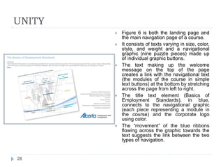 E learning design principles | PPTX | Web Design and HTML | Internet