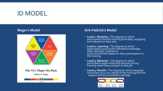 ELearning Development | PPT