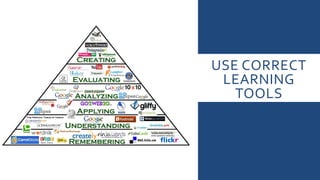 ELearning Development | PPT