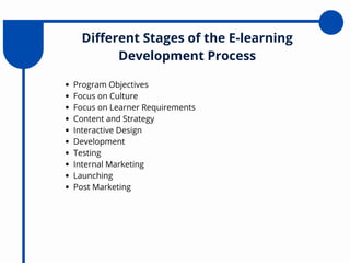 E learning development process | PPT